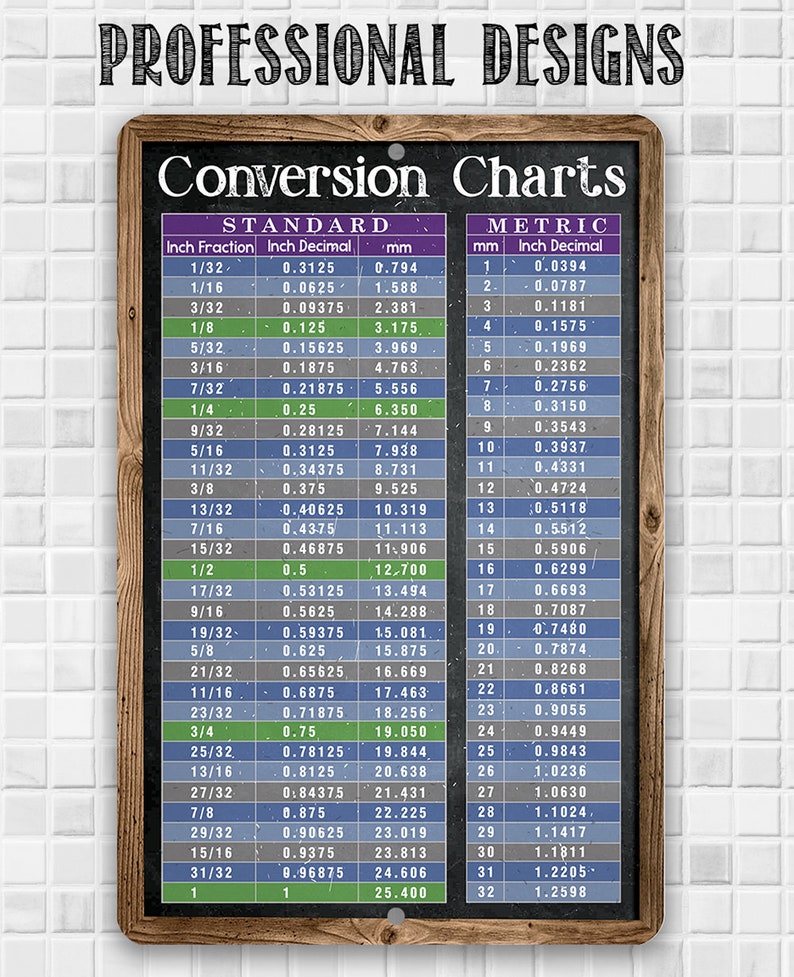 Standard and Metric System Conversion Charts 8 X - Etsy