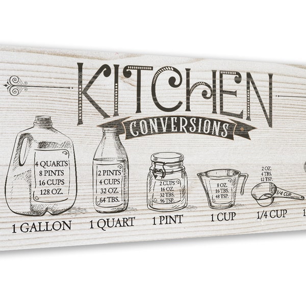 Kitchen Conversion - Etsy