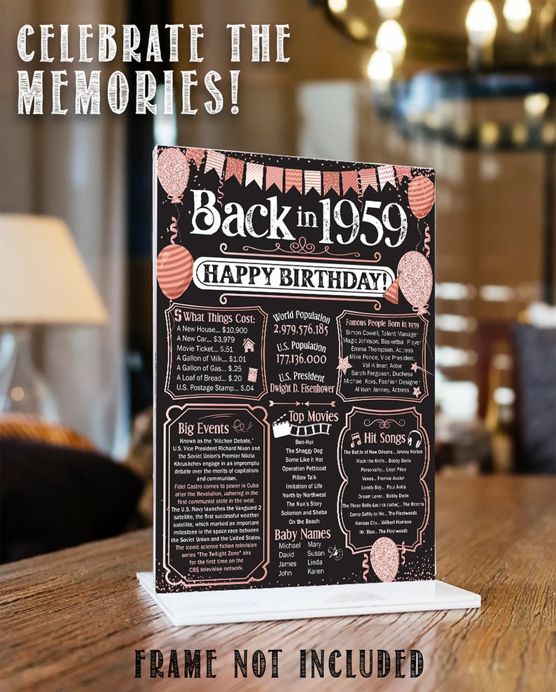 Instant Digital Download Celebrating the Year 1959 Birthday - Etsy