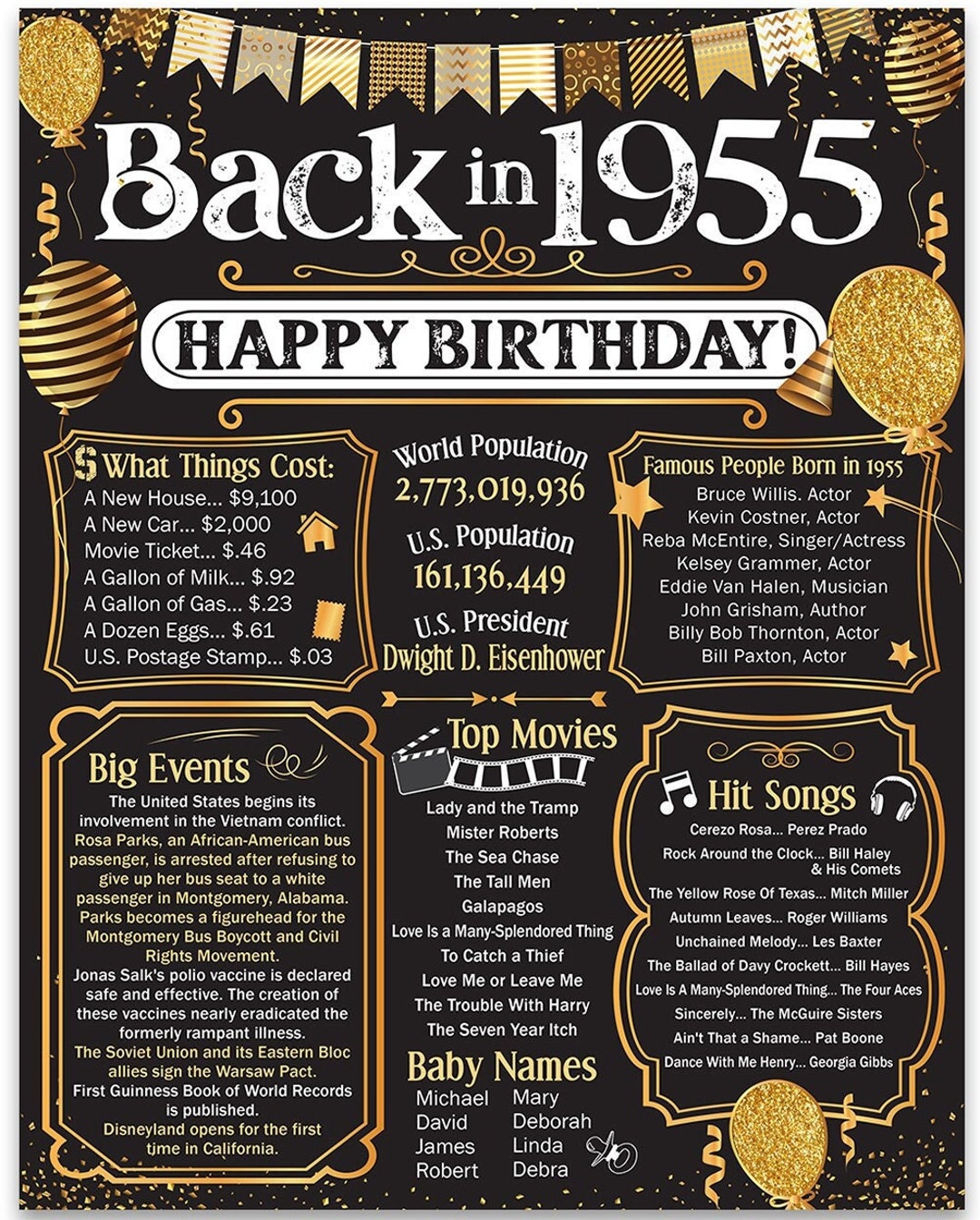 Instant Digital Download Celebrating the Year 1955 Birthday Gold Not a Print JPG Downloadable ...