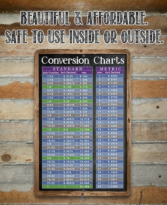 Standard Vs Metric Conversion Chart