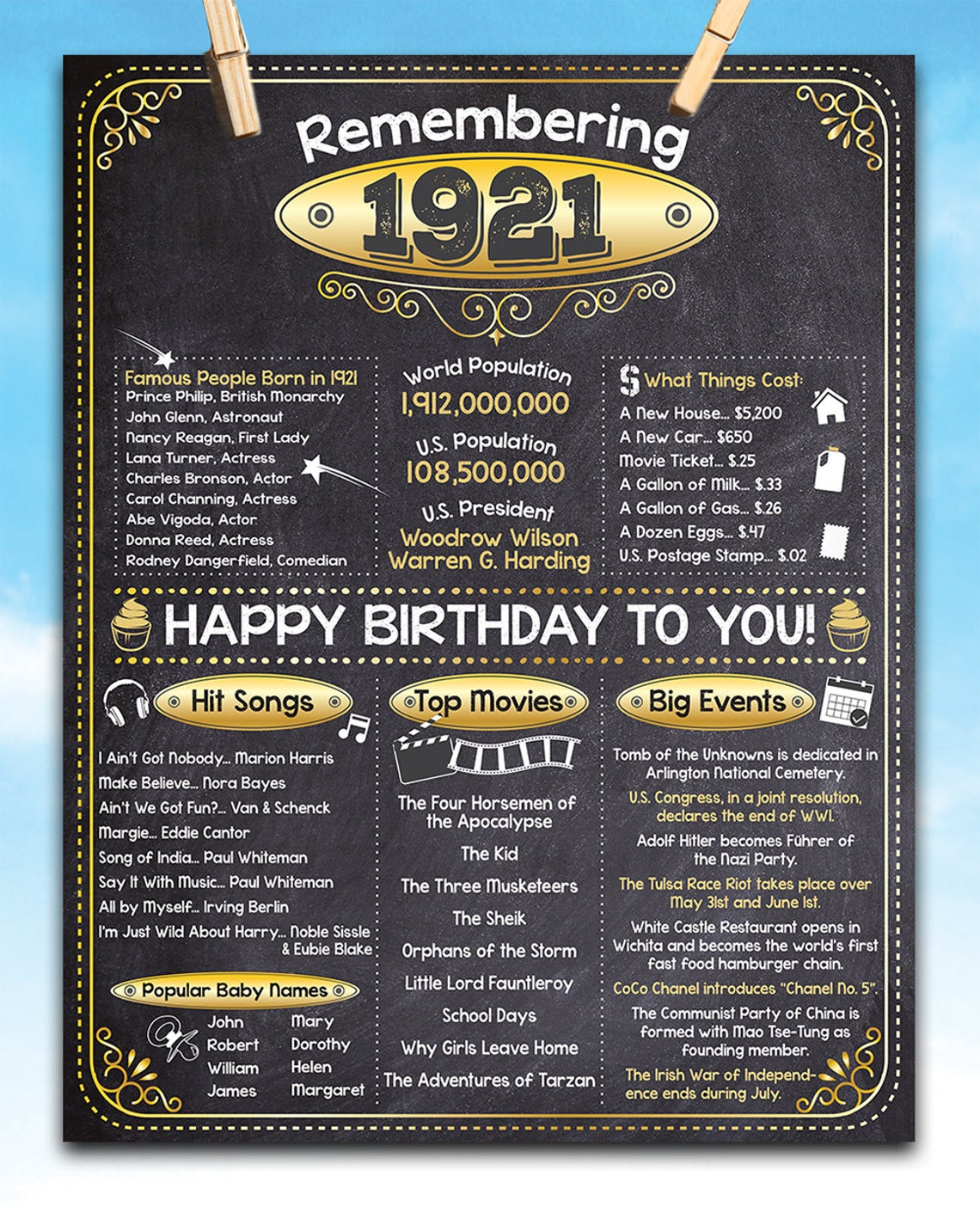 102nd Birthday Party Decorations for Birthday one Hundred and - Etsy