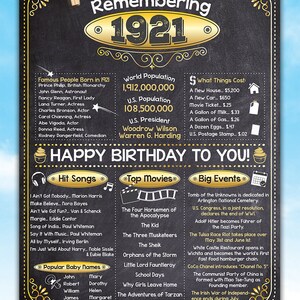 102nd Birthday Party Decorations for Birthday one Hundred and Two ...