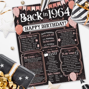 Instant Digital Download Celebrating the Year 1964 Birthday Rose Gold ...