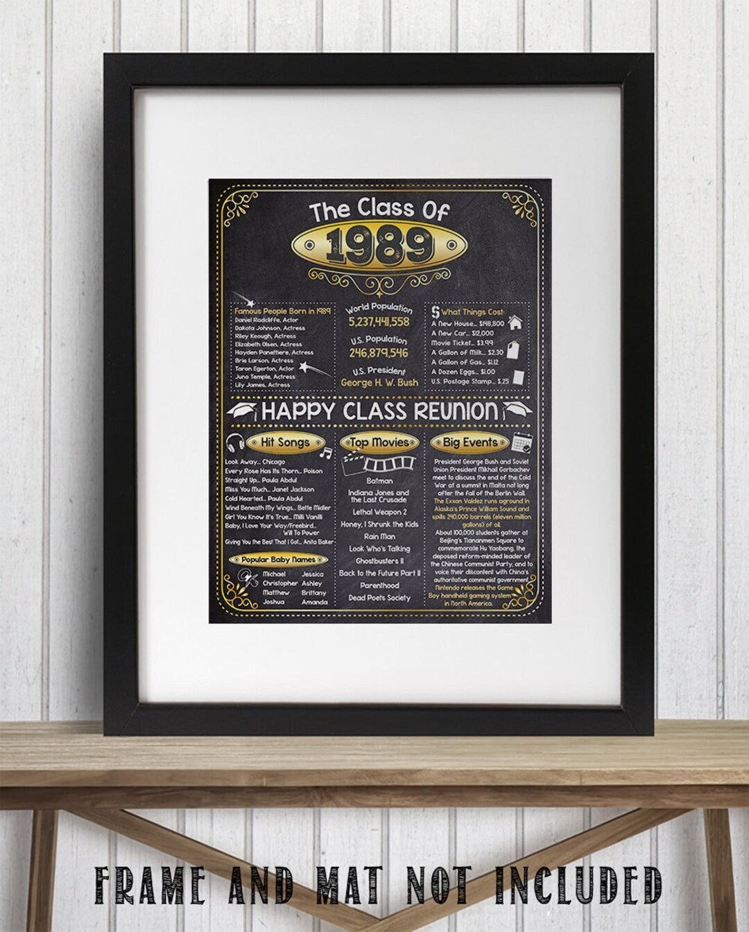 35th High School Reunion Class of 1989 11x14 Unframed Poster Perfect ...