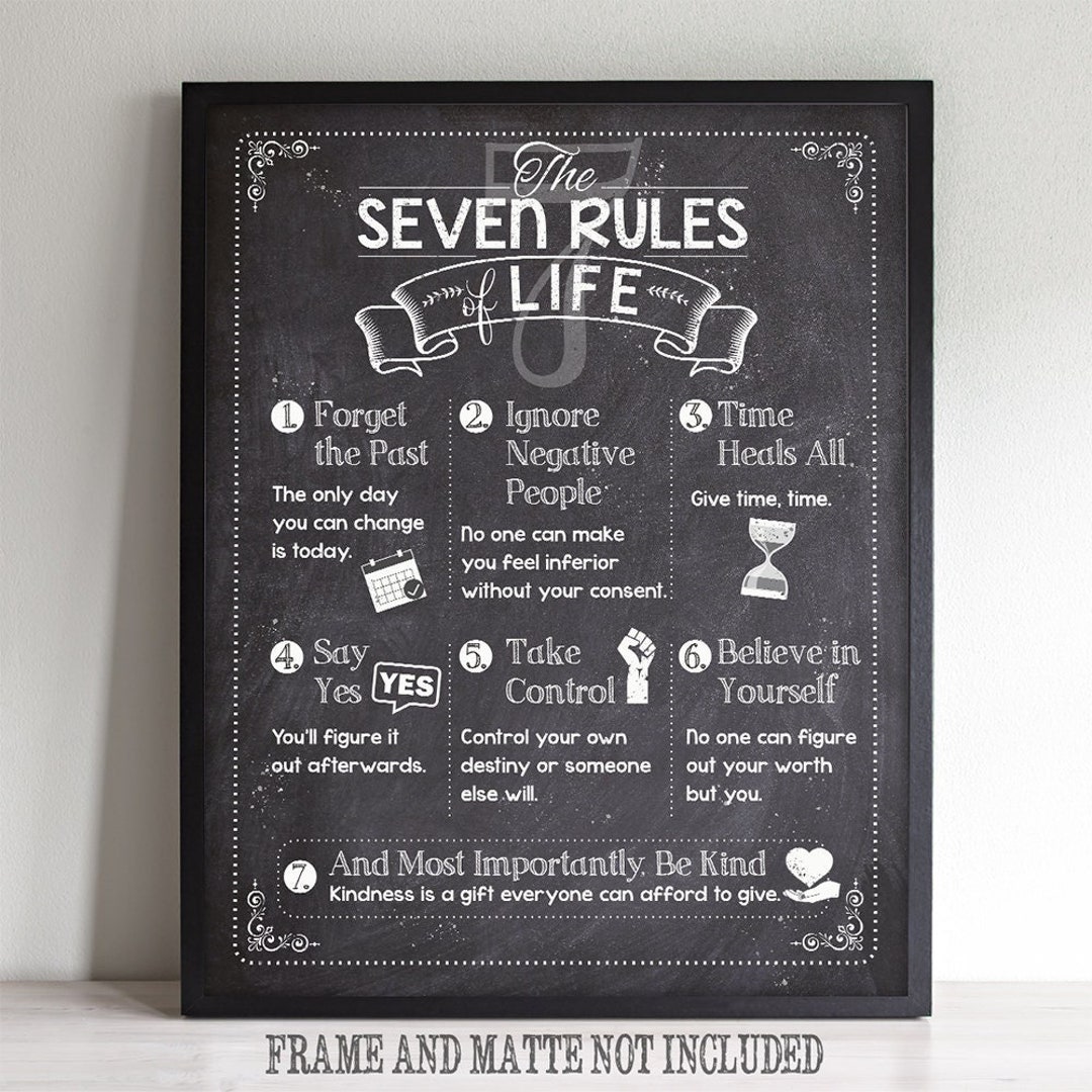 Instant Digital Download 7 Rules of Life Motivational Chalkboard ...