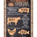 Sign Meat Temperatures Meat Cooking Guide 8 X 12 or 12 X 18 Aluminum ...