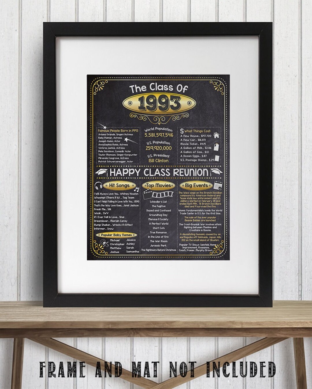 30th High School Reunion Class of 1993 11x14 Unframed Poster Perfect ...