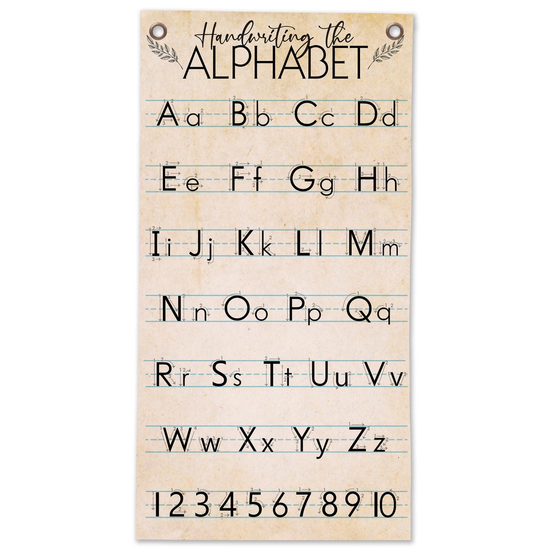 Canvas Wall Scroll Handwriting the Alphabet 16 X 32 Wall Decor Makes a ...