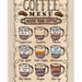 Coffee Menu Choose Your Coffee 8 X 12 or - Etsy