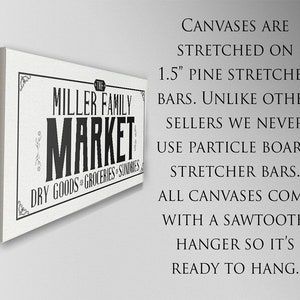 Personalized Family Name Market Large Black and White Canvas Stretched ...