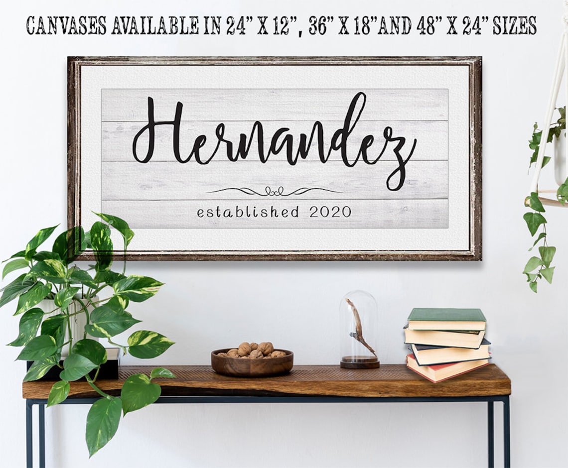 Personalized Large Canvas Family Name Stretched on Wood - Etsy