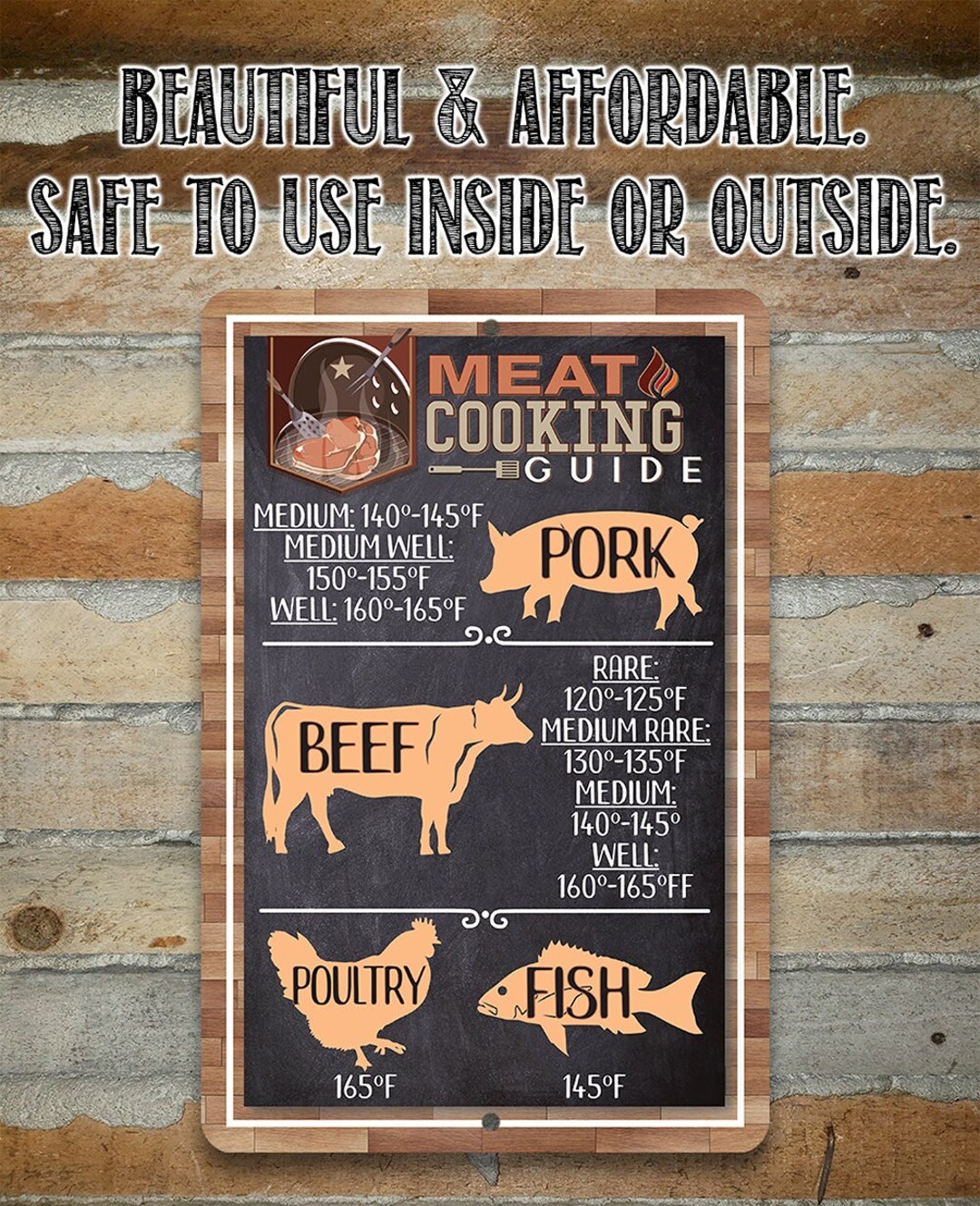 Sign Meat Temperatures Meat Cooking Guide 8 X 12 or 12 X 18 Aluminum ...