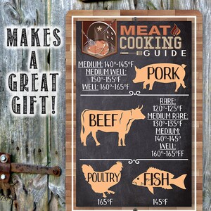 Sign Meat Temperatures Meat Cooking Guide 8 X 12 or 12 X 18 Aluminum ...