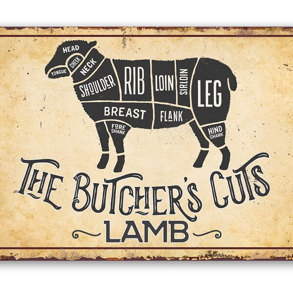 Outdoor Meat Temp Sign - Etsy