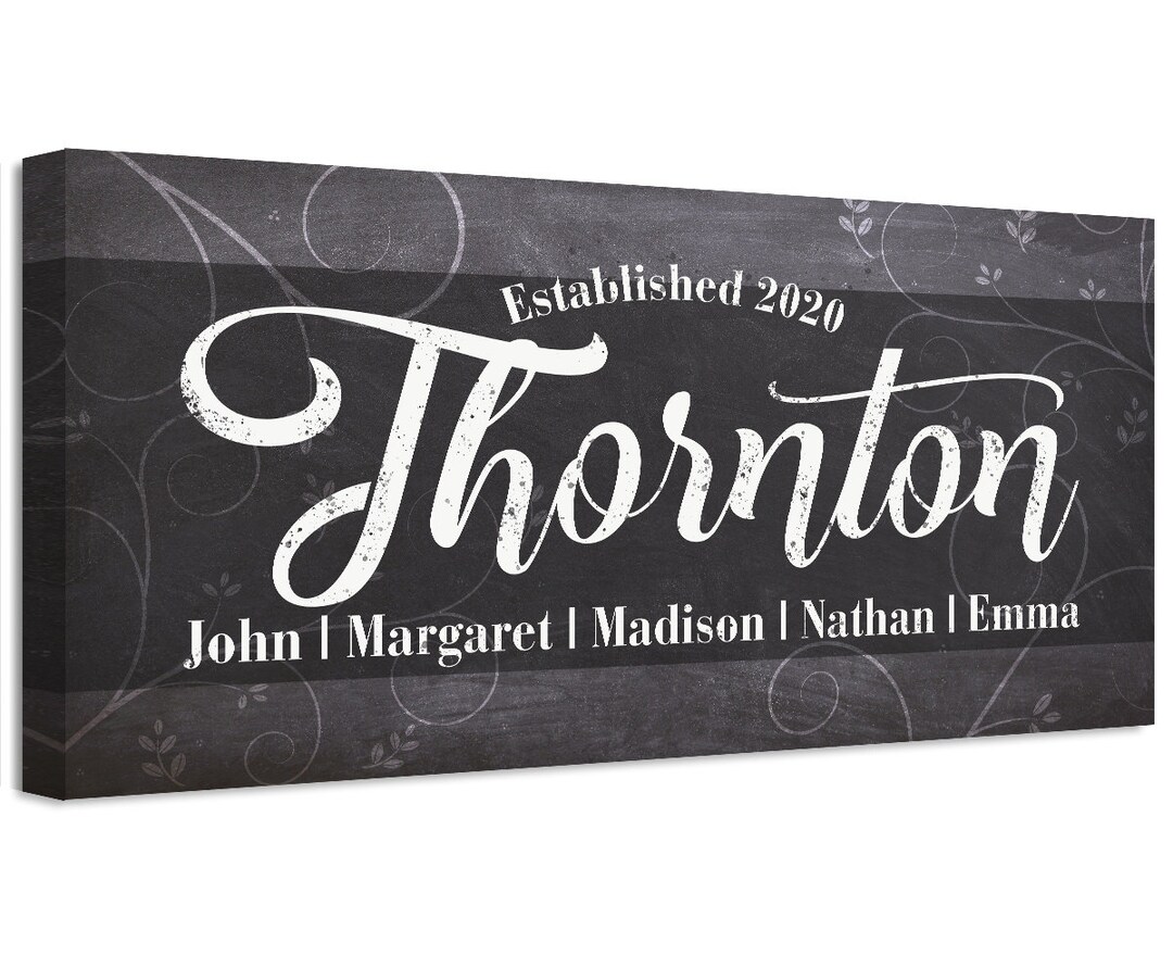 Personalized Family Name Large Canvasnot Printed on - Etsy