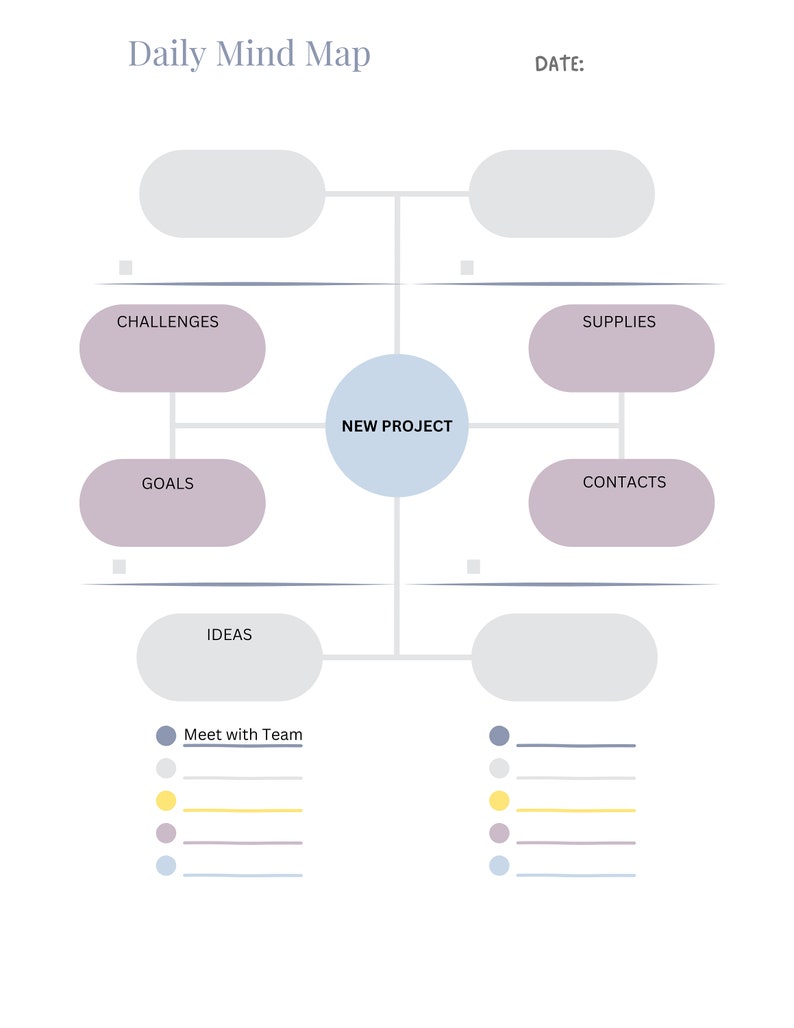 Daily Mind Map Therapy Daily Planner - Etsy