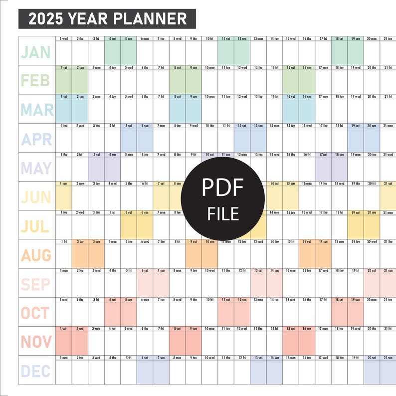 2025 Large Year Wall Planner Landscape Colourful, This is the Year ...