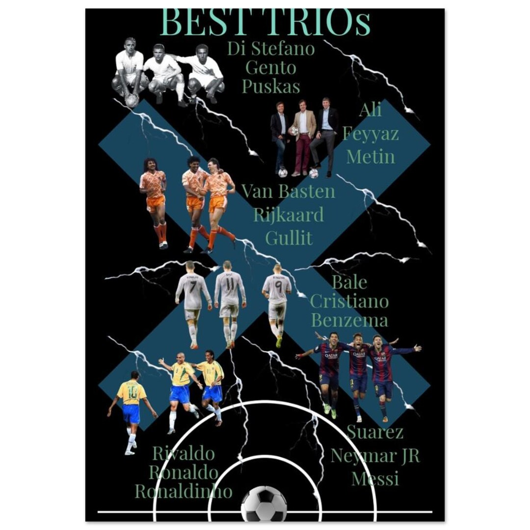 Best Trios of Football History Poster: Iconic 70x100 Cm / 28x40 Matte ...