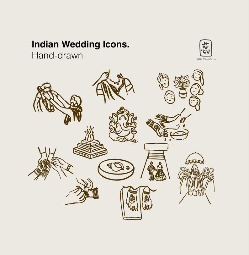 South Indian / Traditional Hindu Ceremonial Wedding Icons Website ...