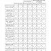 Positive Behavior Tracking Form,for Nursery and Preschool,behavior ...