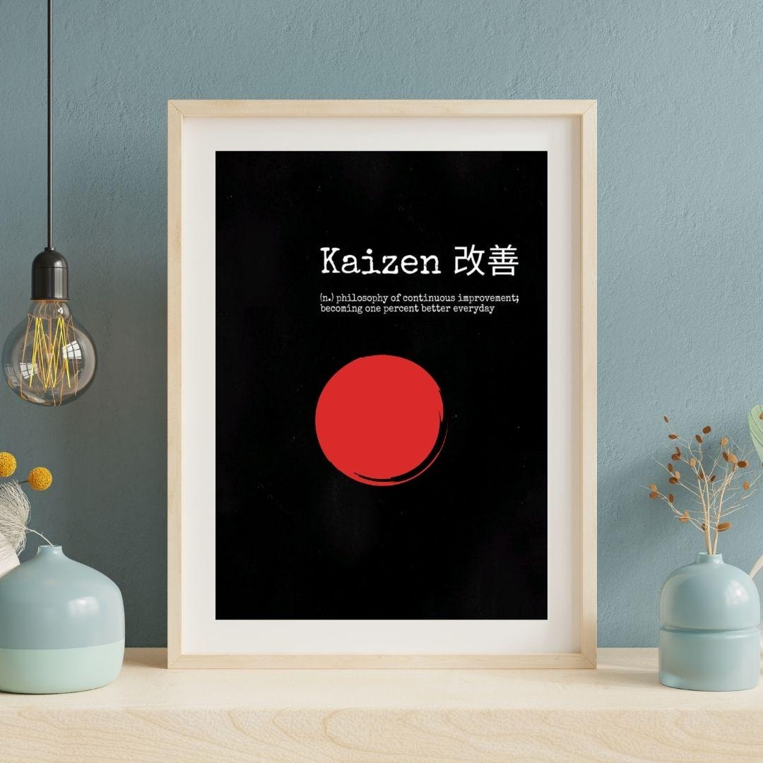Digital Poster Kaizen – Japanese Philosophy Wall Art, Continuous ...