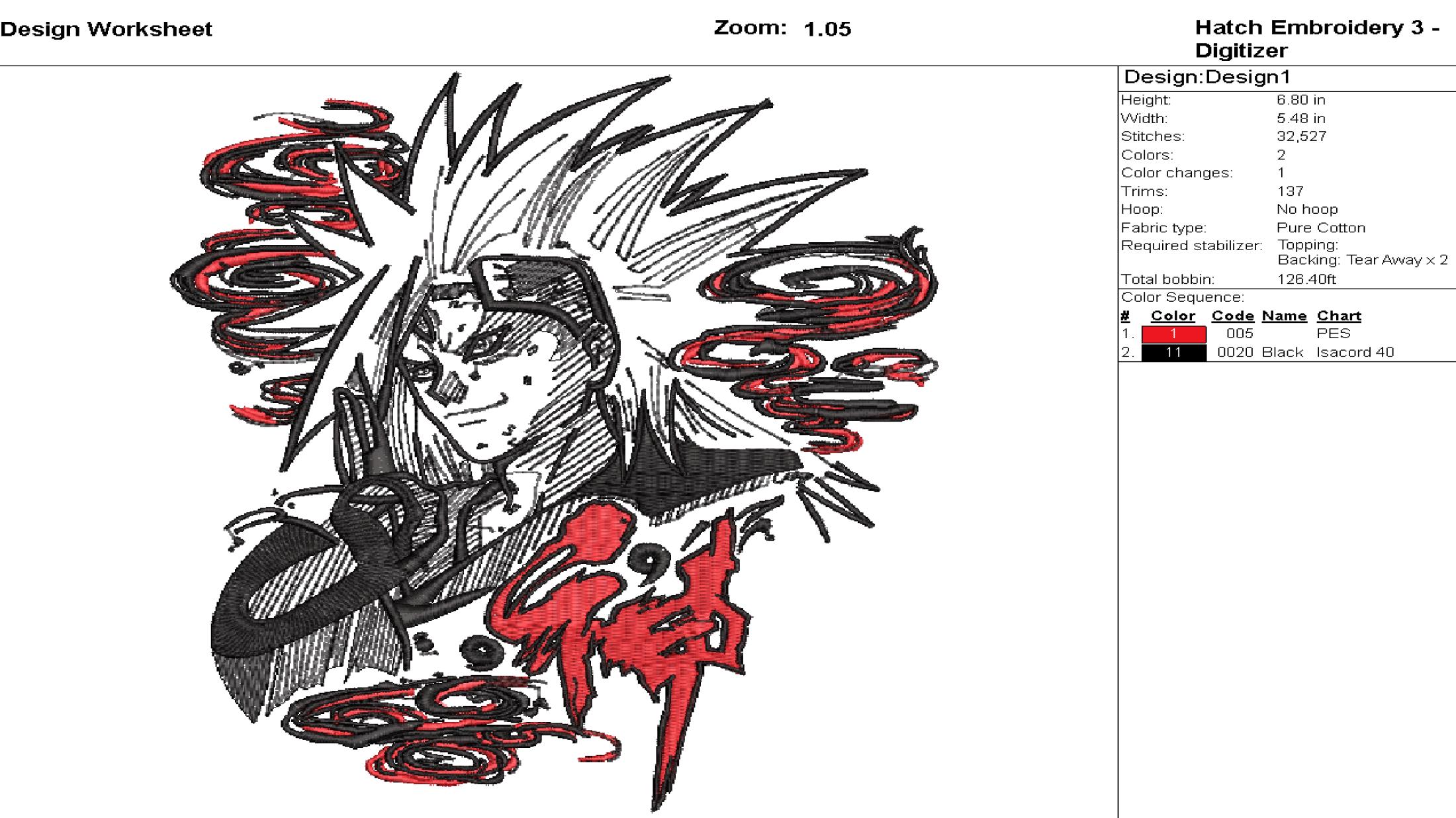 High Quality Anime Embroidery Design, Anime Inspired Machine Embroidery ...