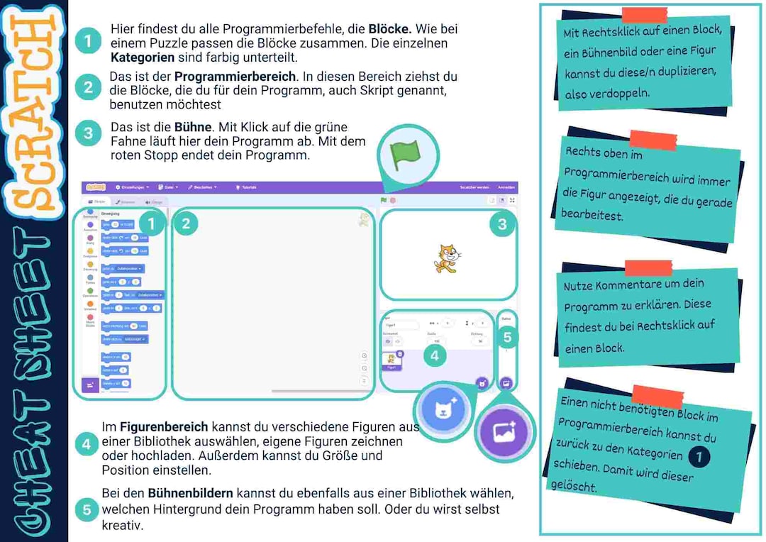 Ultimate Scratch Bundle: 2 Coding Instructions Cheatsheet Coding for ...
