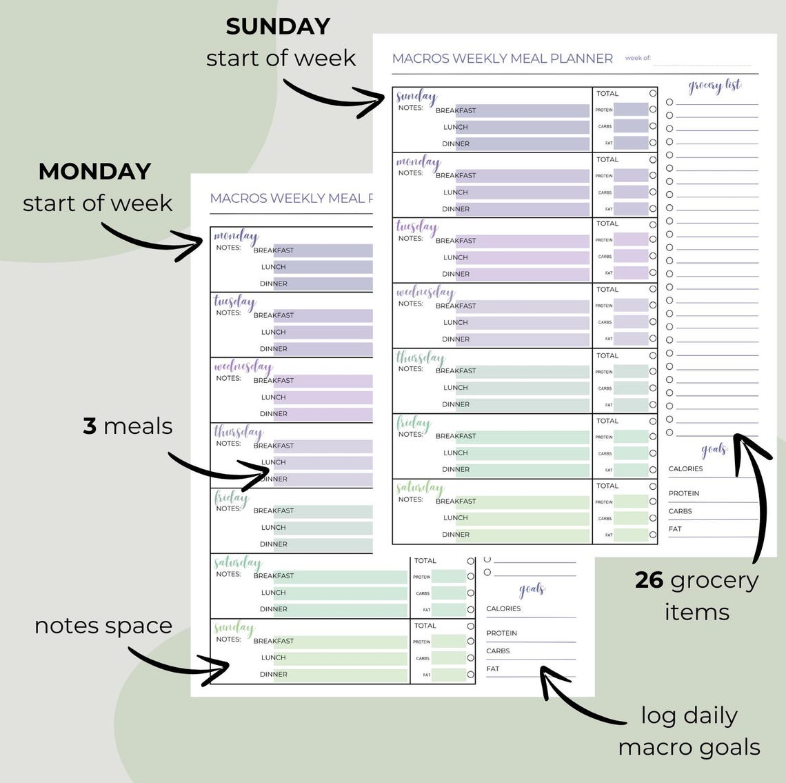 Macros Weekly Meal Planner Macros Tracker Weekly Calories Log Gym Meal ...