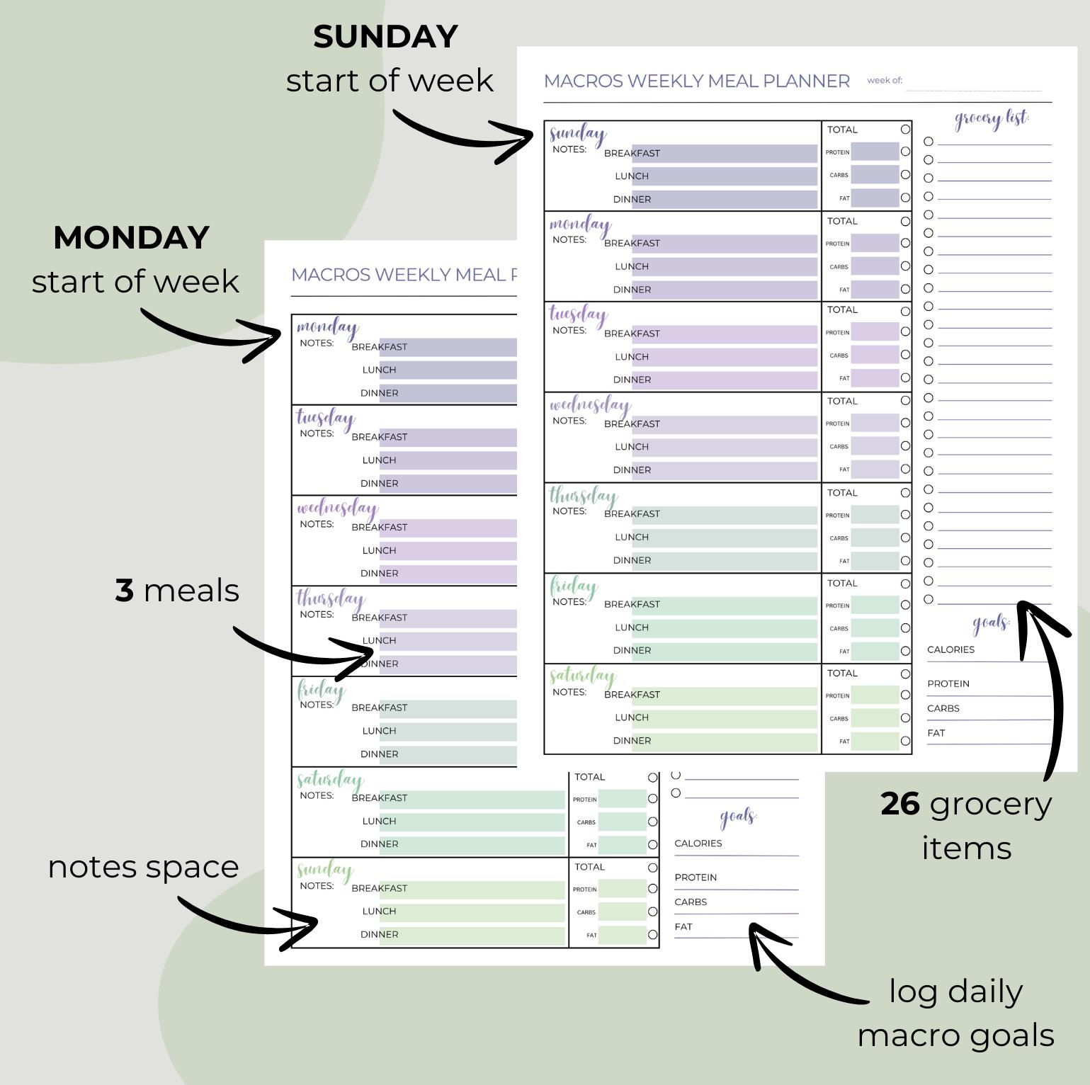 Macros Weekly Meal Planner Macros Tracker Weekly Calories Log Gym Meal ...