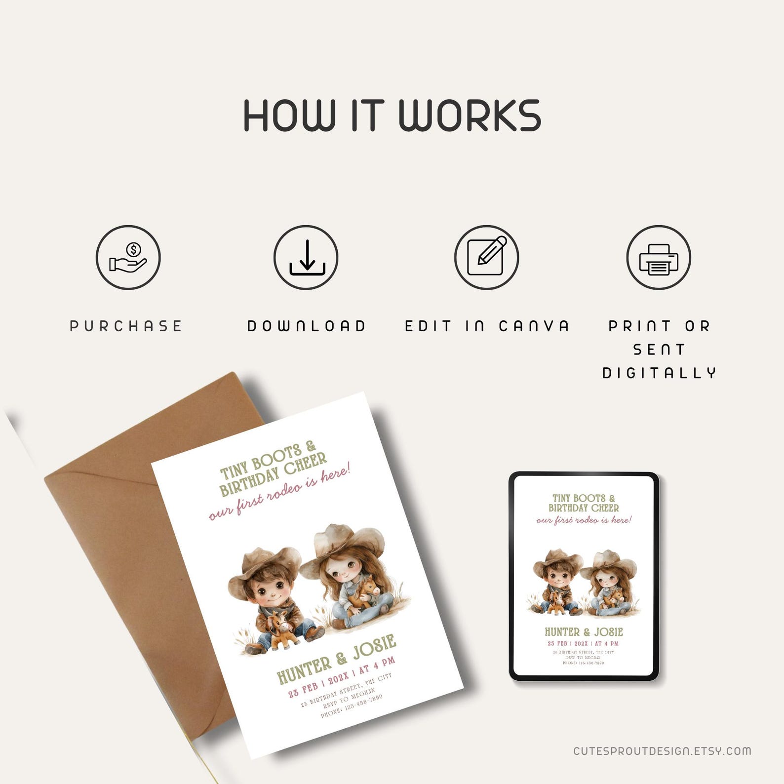 Editable Twins First Rodeo Birthday Party Invitation Joint Rodeo Invite ...