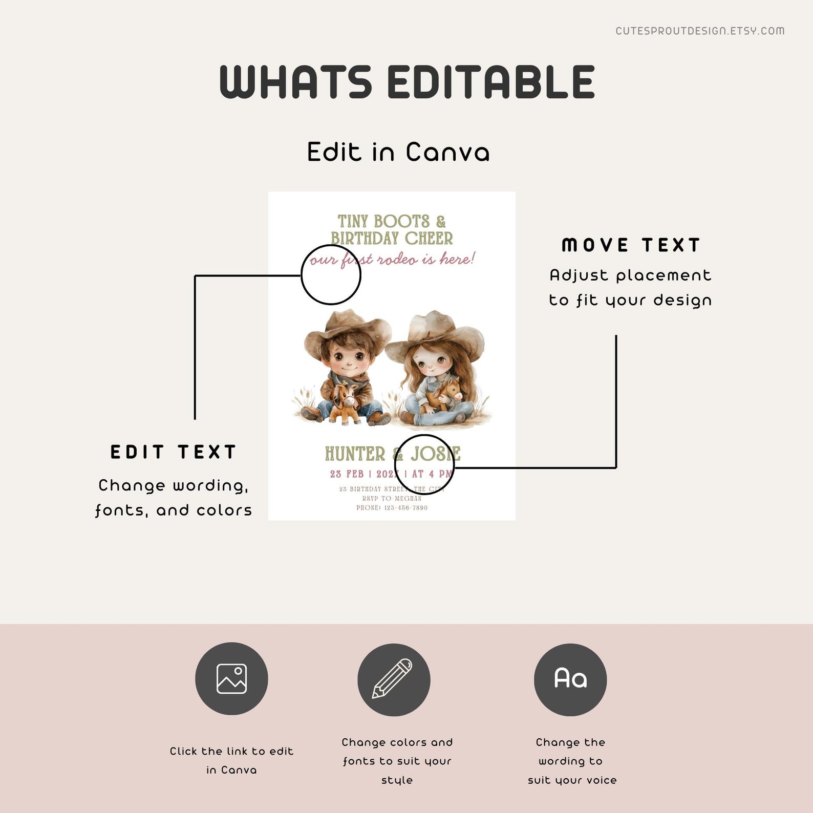 Editable Twins First Rodeo Birthday Party Invitation Joint Rodeo Invite ...