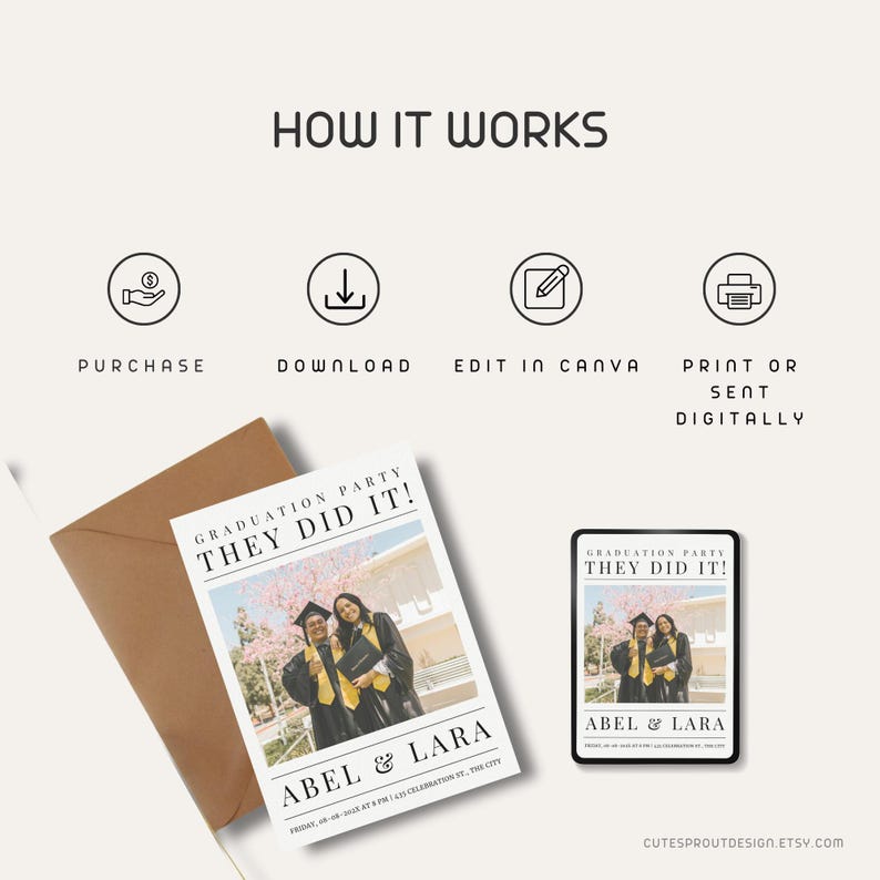 Modern Joint Graduation Invitation 2025 Twins Photo Invite Brother ...