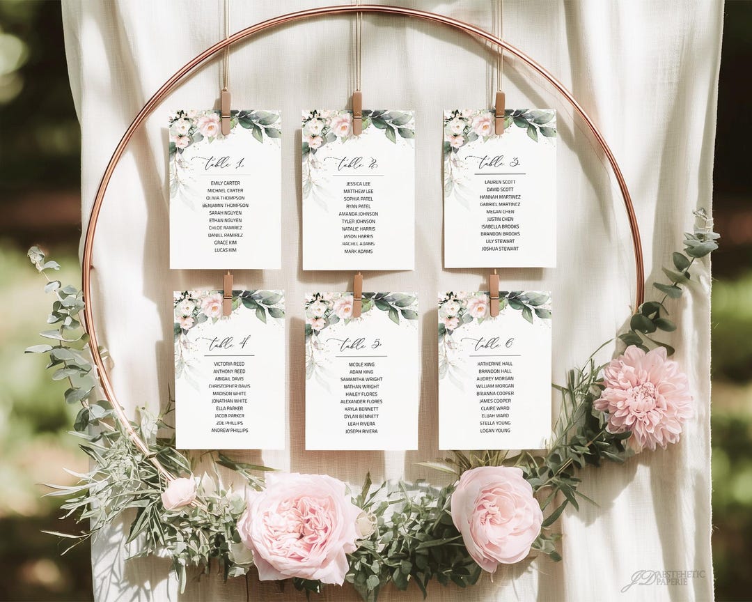 Blush Floral Wedding Seating Chart Template, Editable Table Assignment ...