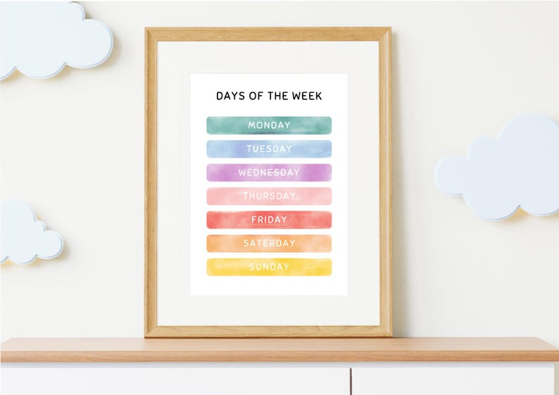 Educational Posters Bundle - 6 Printable Classroom Decor Downloads for ...