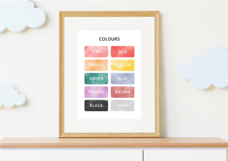 Educational Posters Bundle - 6 Printable Classroom Decor Downloads for ...