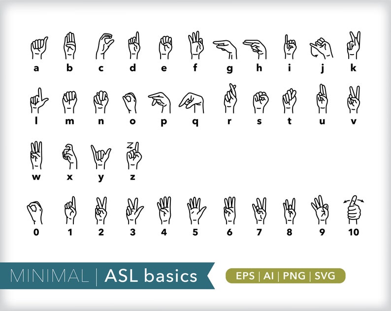 American Sign Language (ASL) Basics Icons | EPS PNG | Digital Download ...