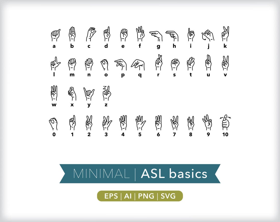 ASL Alphabet & Number Icons: American Sign Language Basics (digital ...