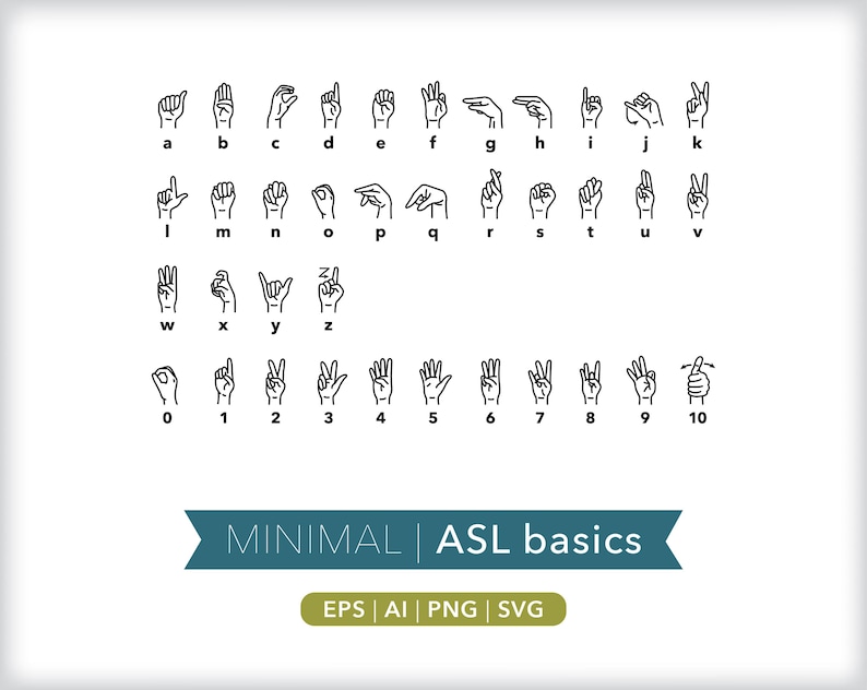 ASL Alphabet & Number Icons: American Sign Language Basics (digital ...