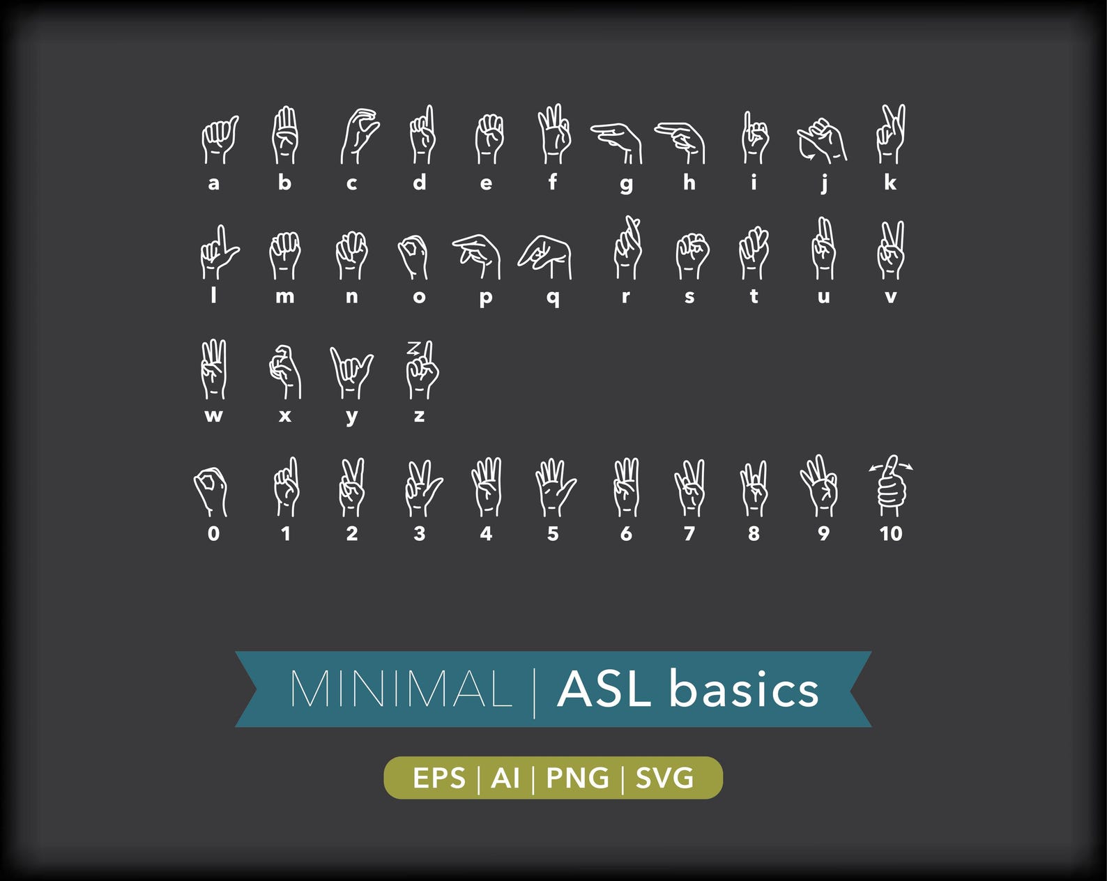 ASL Alphabet & Number Icons: American Sign Language Basics (digital ...