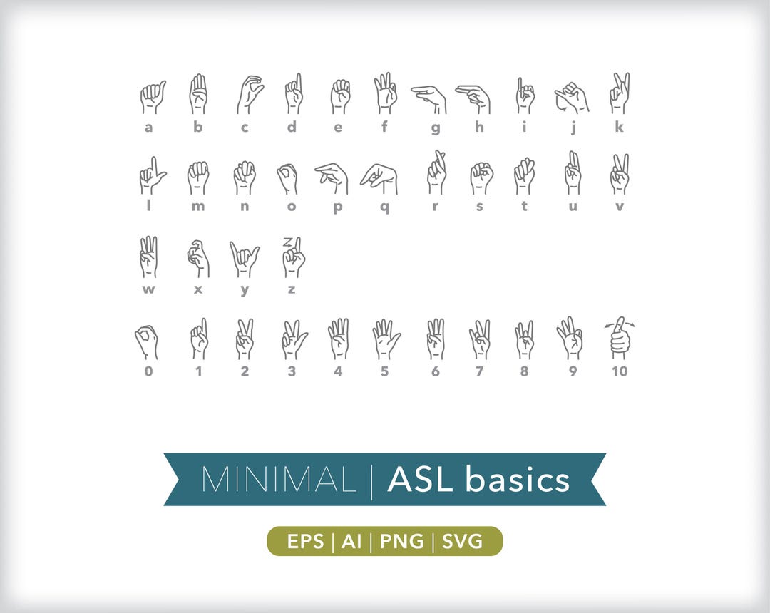 ASL Alphabet & Number Icons: American Sign Language Basics (digital ...