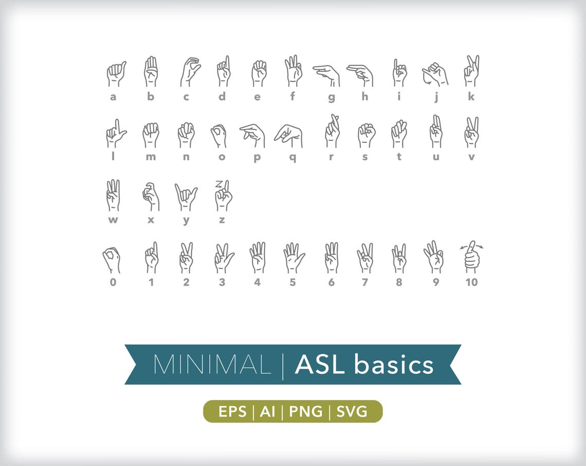 ASL Alphabet & Number Icons: American Sign Language Basics (digital ...