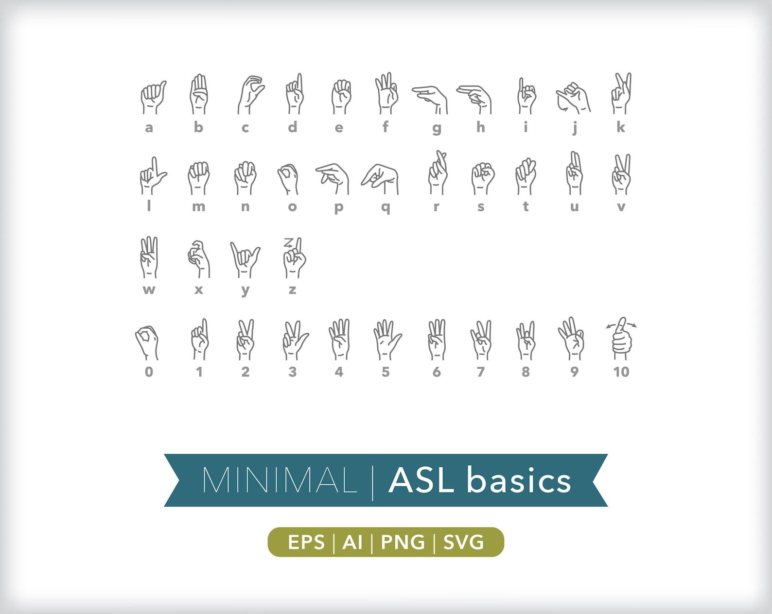 ASL Alphabet & Number Icons: American Sign Language Basics (digital ...
