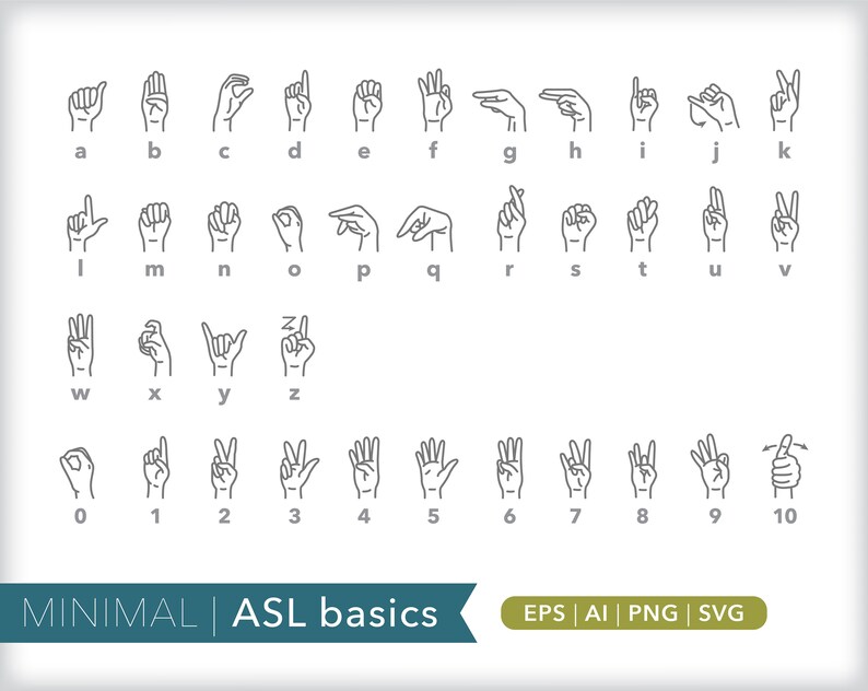 ASL Alphabet & Number Icons: American Sign Language Basics (digital ...