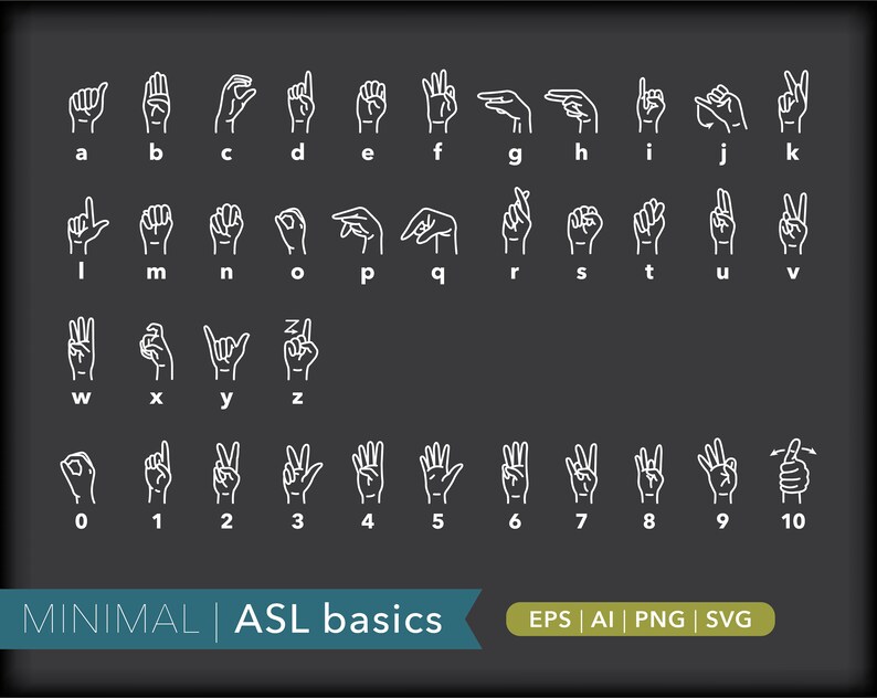 ASL Alphabet & Number Icons: American Sign Language Basics (digital ...