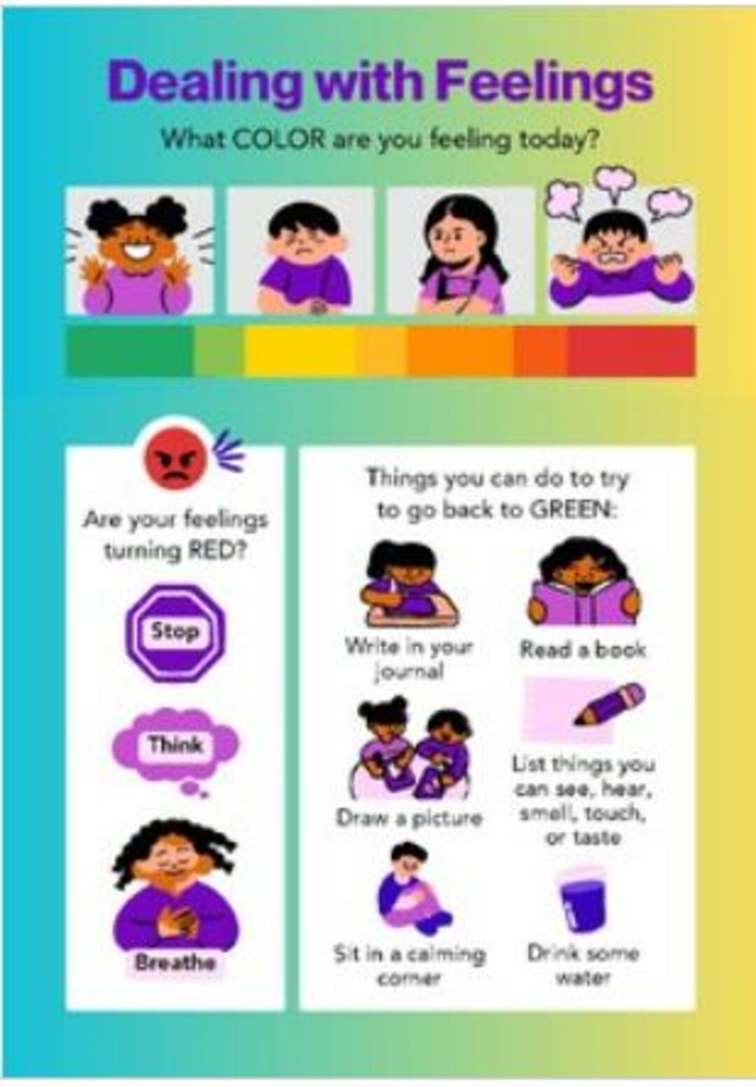 Dealing With Feelings, Coping Strategies Poster or Handout - Etsy