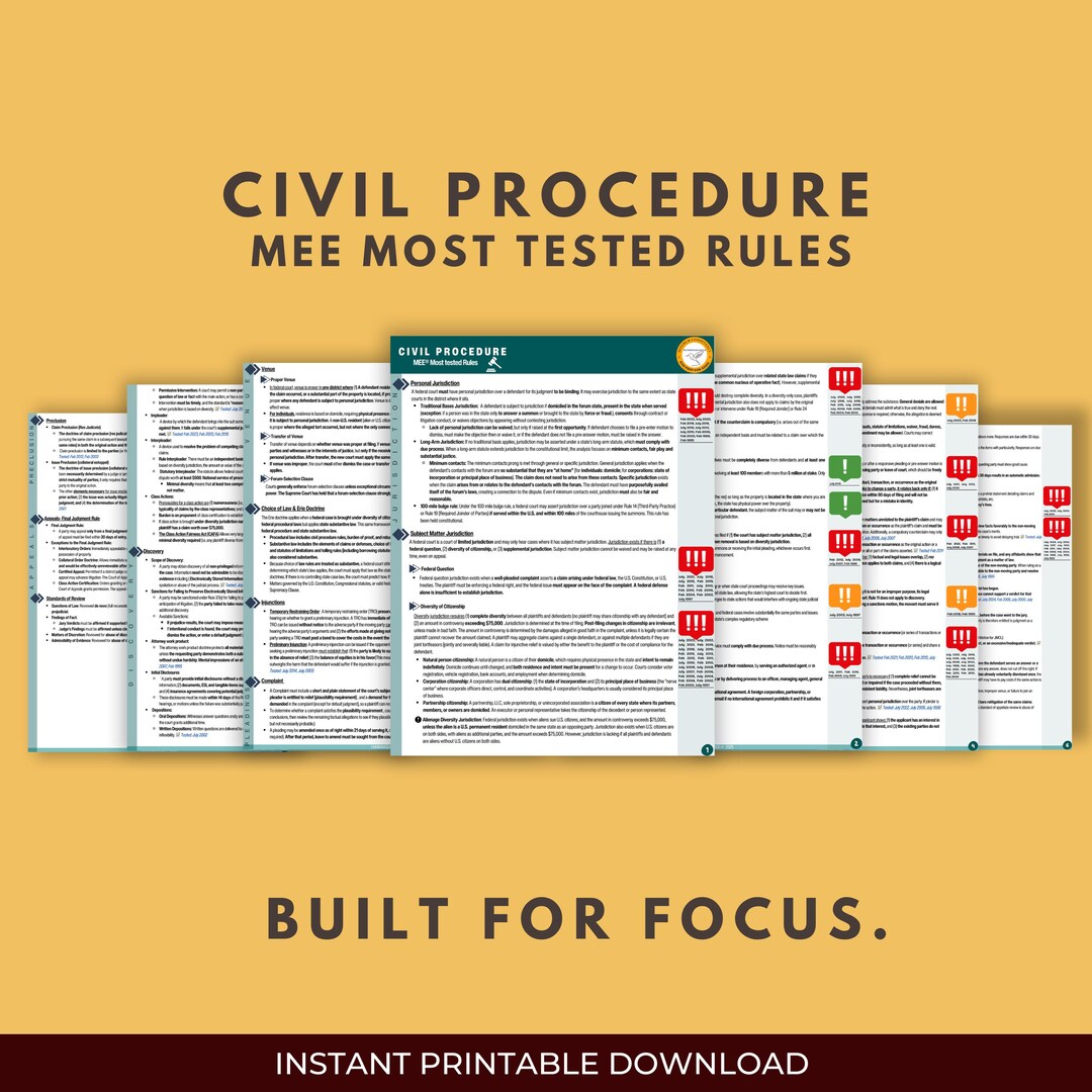 Civil Procedure Bar Exam Outline: Most Tested Rules for Feb. 2026 ...