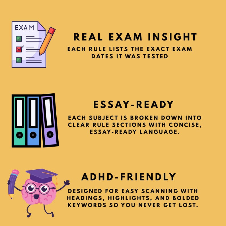 MEE Bar Exam Rules: Most Tested Priority Rule Statements (digital ...