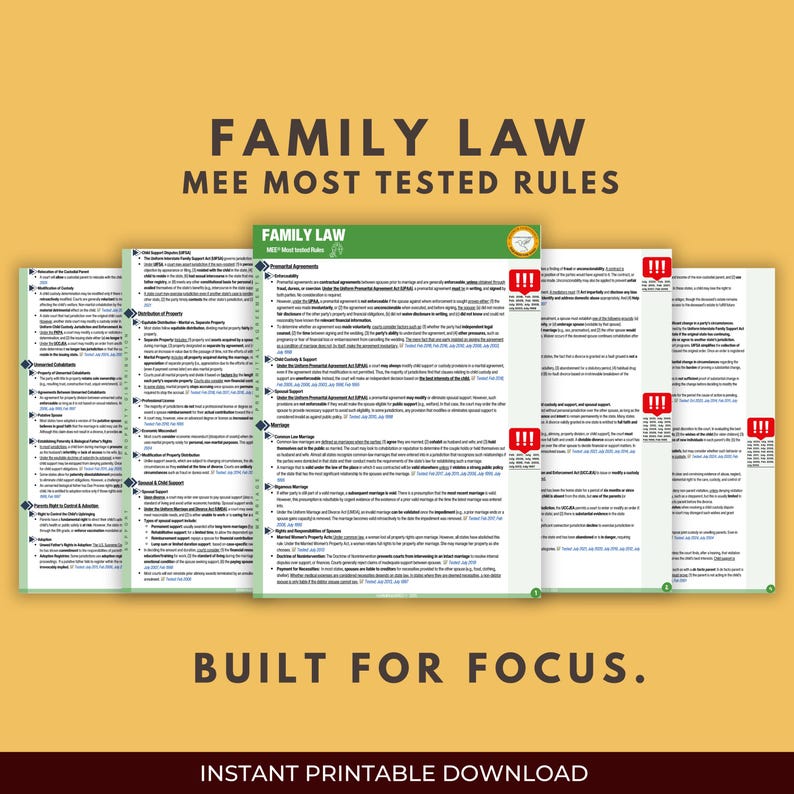 MEE Bar Exam Rules: Most Tested From 1995 Till July 2025, Priority ...