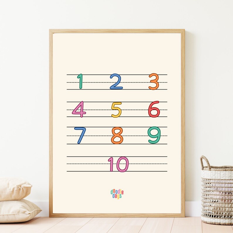 Lined Alphabet Poster, Handwriting Chart Print, Educational Wall Art ...